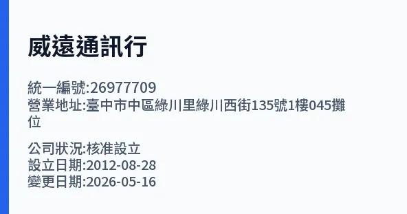 威遠通訊行的照片-統編 26977709(臺中市) 公司登記資料與營業項目詳細圖表