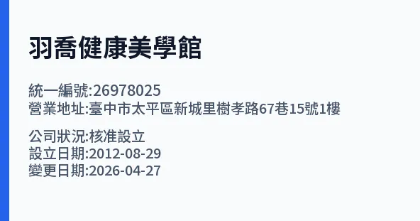 羽喬健康美學館的照片-統編 26978025(臺中市) 公司登記資料與營業項目詳細圖表