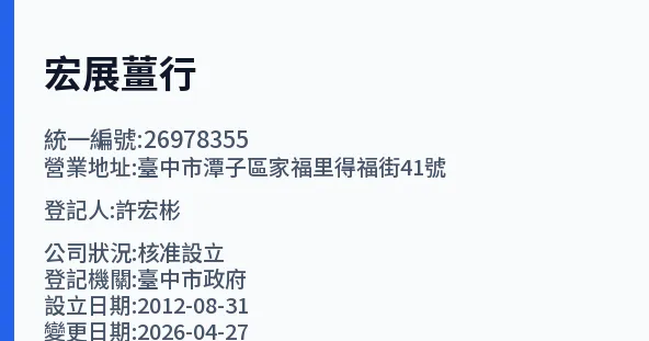 宏展薑行的照片-統編 26978355(臺中市) 公司登記資料與營業項目詳細圖表