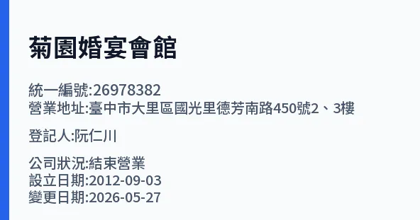 菊園婚宴會館的照片-統編 26978382(臺中市) 公司登記資料與營業項目詳細圖表