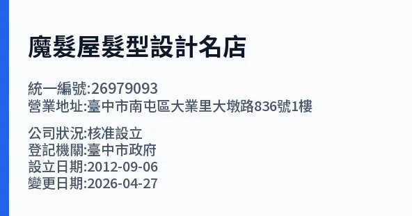 魔髮屋髮型設計名店的照片-統編 26979093(臺中市) 公司登記資料與營業項目詳細圖表
