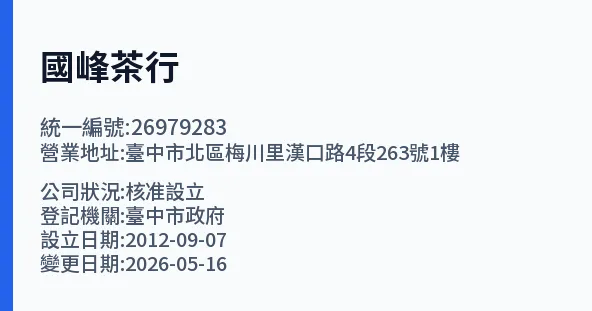 國峰茶行的照片-統編 26979283(臺中市) 公司登記資料與營業項目詳細圖表