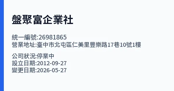 盤聚富企業社的照片-統編 26981865(臺中市) 公司登記資料與營業項目詳細圖表