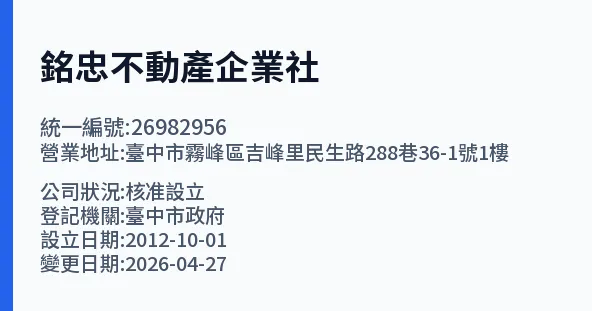 銘忠不動產企業社的照片-統編 26982956(臺中市) 公司登記資料與營業項目詳細圖表