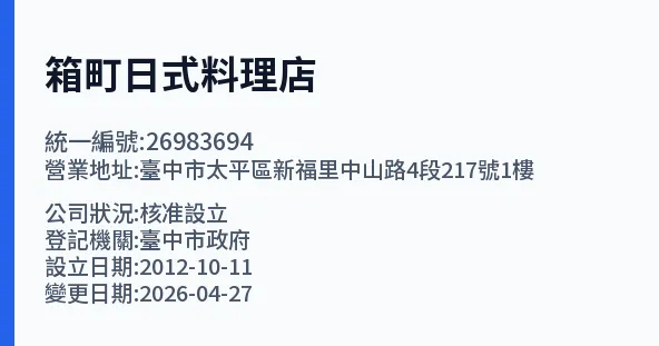 箱町日式料理店的照片-統編 26983694(臺中市) 公司登記資料與營業項目詳細圖表