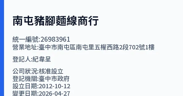 南屯豬腳麵線商行的照片-統編 26983961(臺中市) 公司登記資料與營業項目詳細圖表