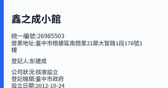 鑫之成小館的照片-統編 26985503(臺中市) 公司登記資料與營業項目詳細圖表