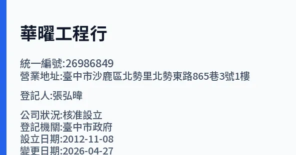 華曜工程行的照片-統編 26986849(臺中市) 公司登記資料與營業項目詳細圖表