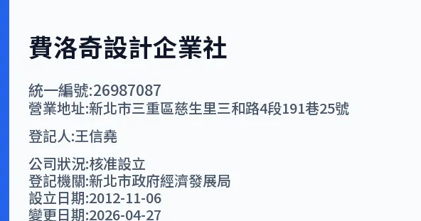 費洛奇設計企業社的照片-統編 26987087(新北市) 公司登記資料與營業項目詳細圖表