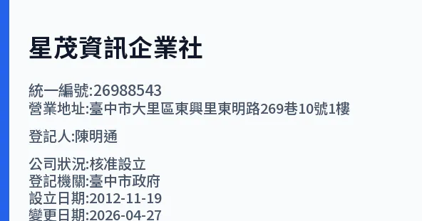 星茂資訊企業社的照片-統編 26988543(臺中市) 公司登記資料與營業項目詳細圖表