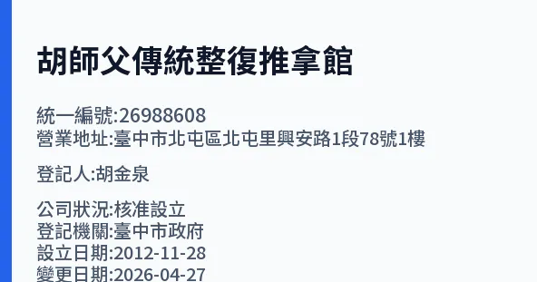 胡師父傳統整復推拿館的照片-統編 26988608(臺中市) 公司登記資料與營業項目詳細圖表