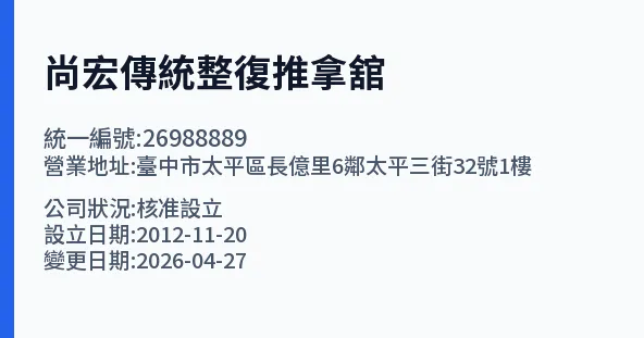 尚宏傳統整復推拿舘的照片-統編 26988889(臺中市) 公司登記資料與營業項目詳細圖表