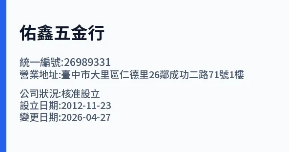 佑鑫五金行的照片-統編 26989331(臺中市) 公司登記資料與營業項目詳細圖表