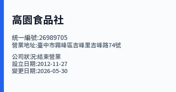 高園食品社的照片-統編 26989705(臺中市) 公司登記資料與營業項目詳細圖表