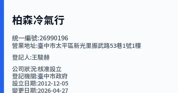 柏森冷氣行的照片-統編 26990196(臺中市) 公司登記資料與營業項目詳細圖表