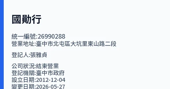 國勛行的照片-統編 26990288(臺中市) 公司登記資料與營業項目詳細圖表