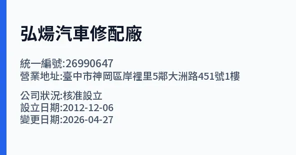 弘煬汽車修配廠的照片-統編 26990647(臺中市) 公司登記資料與營業項目詳細圖表