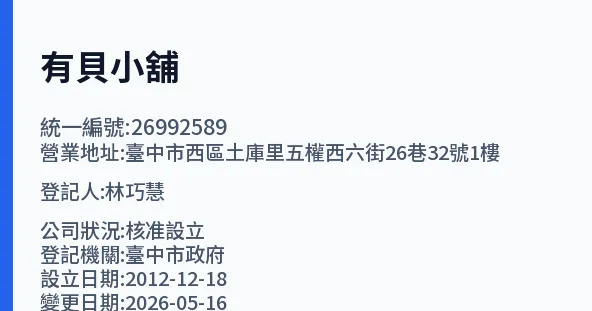 有貝小舖的照片-統編 26992589(臺中市) 公司登記資料與營業項目詳細圖表