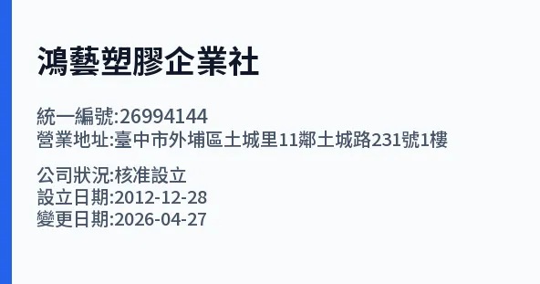 鴻藝塑膠企業社的照片-統編 26994144(臺中市) 公司登記資料與營業項目詳細圖表