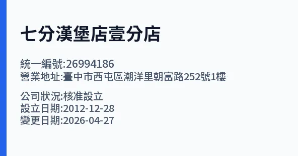 七分漢堡店壹分店的照片-統編 26994186(臺中市) 公司登記資料與營業項目詳細圖表