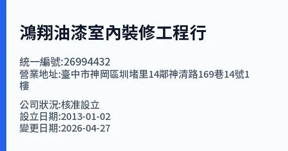 鴻翔油漆室內裝修工程行的照片-統編 26994432(臺中市) 公司登記資料與營業項目詳細圖表