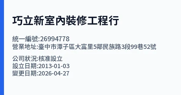 巧立新室內裝修工程行的照片-統編 26994778(臺中市) 公司登記資料與營業項目詳細圖表