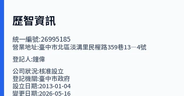 歷智資訊的照片-統編 26995185(臺中市) 公司登記資料與營業項目詳細圖表