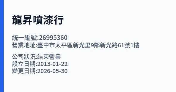 龍昇噴漆行的照片-統編 26995360(臺中市) 公司登記資料與營業項目詳細圖表