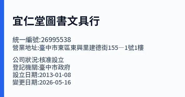 宜仁堂圖書文具行的照片-統編 26995538(臺中市) 公司登記資料與營業項目詳細圖表