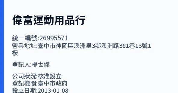 偉富運動用品行的照片-統編 26995571(臺中市) 公司登記資料與營業項目詳細圖表