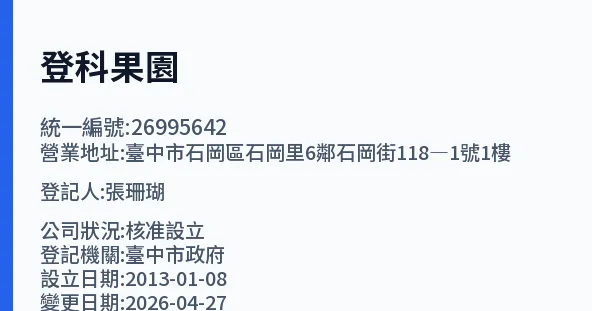 登科果園的照片-統編 26995642(臺中市) 公司登記資料與營業項目詳細圖表