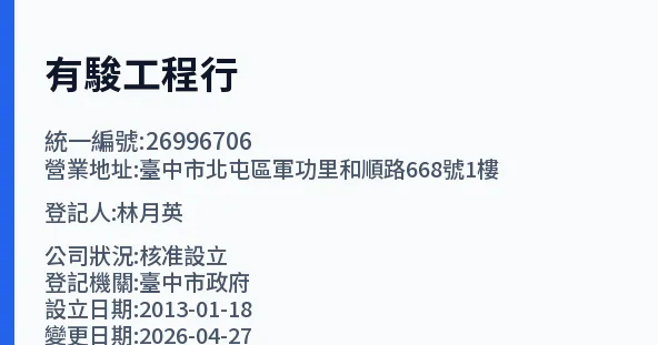 有駿工程行的照片-統編 26996706(臺中市) 公司登記資料與營業項目詳細圖表