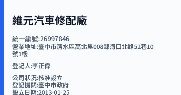 維元汽車修配廠的照片-統編 26997846(臺中市) 公司登記資料與營業項目詳細圖表