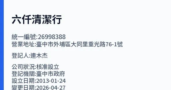 六仟清潔行的照片-統編 26998388(臺中市) 公司登記資料與營業項目詳細圖表