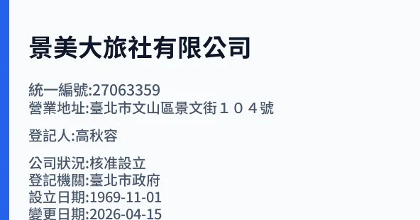 景美大旅社有限公司的照片-統編 27063359(臺北市) 公司登記資料與營業項目詳細圖表