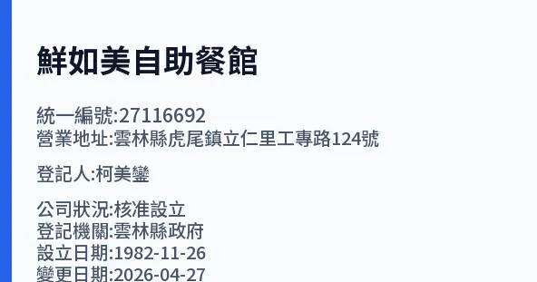 鮮如美自助餐館的照片-統編 27116692(雲林縣) 公司登記資料與營業項目詳細圖表
