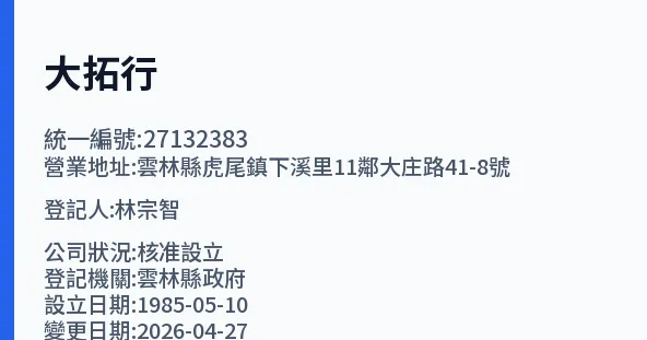 大拓行的照片-統編 27132383(雲林縣) 公司登記資料與營業項目詳細圖表