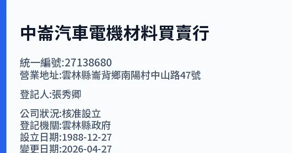中崙汽車電機材料買賣行的照片-統編 27138680(雲林縣) 公司登記資料與營業項目詳細圖表