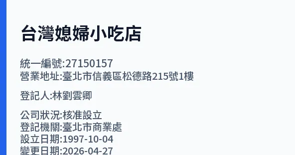台灣媳婦小吃店的照片-統編 27150157(臺北市) 公司登記資料與營業項目詳細圖表
