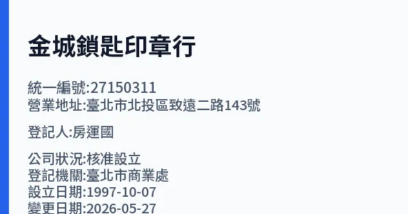 金城鎖匙印章行的照片-統編 27150311(臺北市) 公司登記資料與營業項目詳細圖表