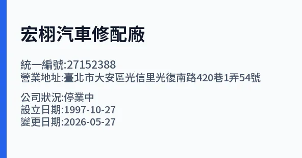 宏栩汽車修配廠的照片-統編 27152388(臺北市) 公司登記資料與營業項目詳細圖表
