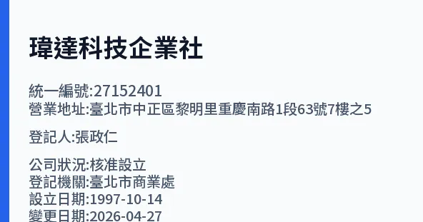 瑋達科技企業社的照片-統編 27152401(臺北市) 公司登記資料與營業項目詳細圖表