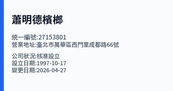 蕭明德檳榔的照片-統編 27153801(臺北市) 公司登記資料與營業項目詳細圖表