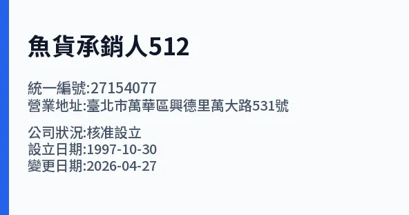魚貨承銷人512的照片-統編 27154077(臺北市) 公司登記資料與營業項目詳細圖表