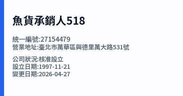 魚貨承銷人518的照片-統編 27154479(臺北市) 公司登記資料與營業項目詳細圖表