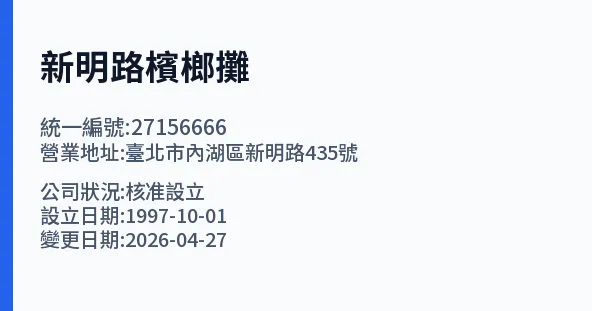 新明路檳榔攤的照片-統編 27156666(臺北市) 公司登記資料與營業項目詳細圖表