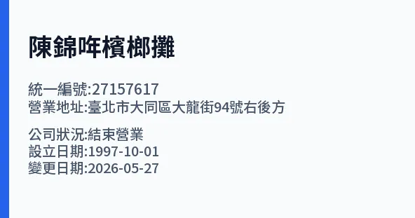 陳錦哖檳榔攤的照片-統編 27157617(臺北市) 公司登記資料與營業項目詳細圖表