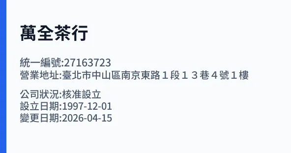 萬全茶行的照片-統編 27163723(臺北市) 公司登記資料與營業項目詳細圖表