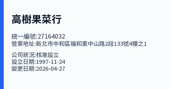高樹果菜行的照片-統編 27164032(新北市) 公司登記資料與營業項目詳細圖表