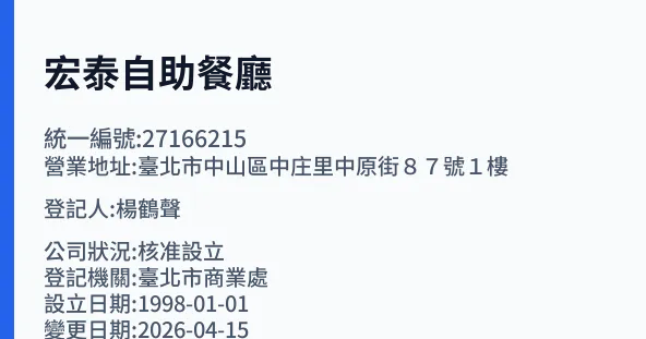 宏泰自助餐廳的照片-統編 27166215(臺北市) 公司登記資料與營業項目詳細圖表